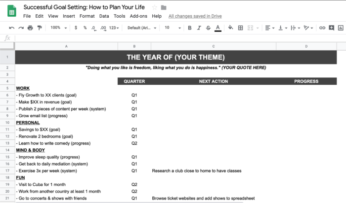 Successful Goal Setting: 7-Step Guide to Plan Your Life (With Template)