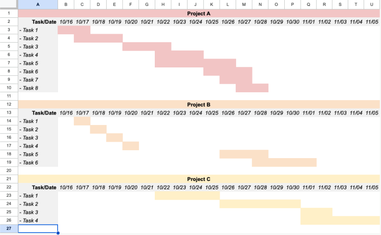 How to Balance Multiple Projects (Without Burning Out)