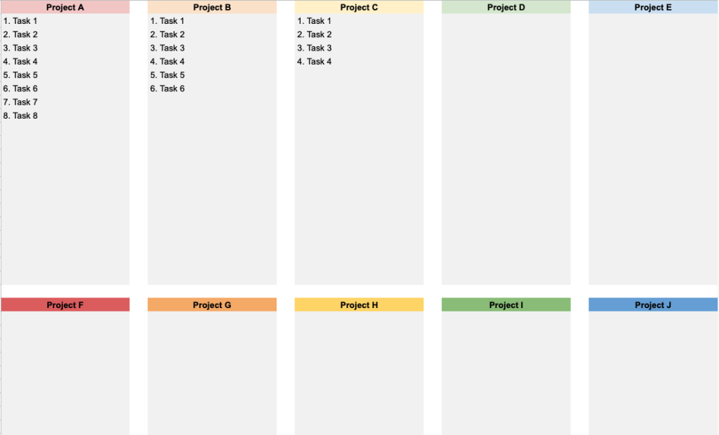 How to Balance Multiple Projects (Without Burning Out)