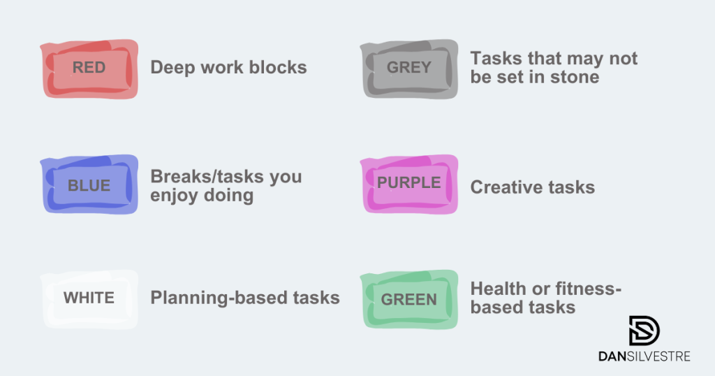 My Weekly Planning System: The LEGO Framework Dan Silvestre