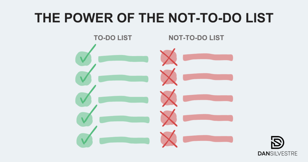 The Not-To-Do List: How to Achieve More by Doing Less Dan Silvestre